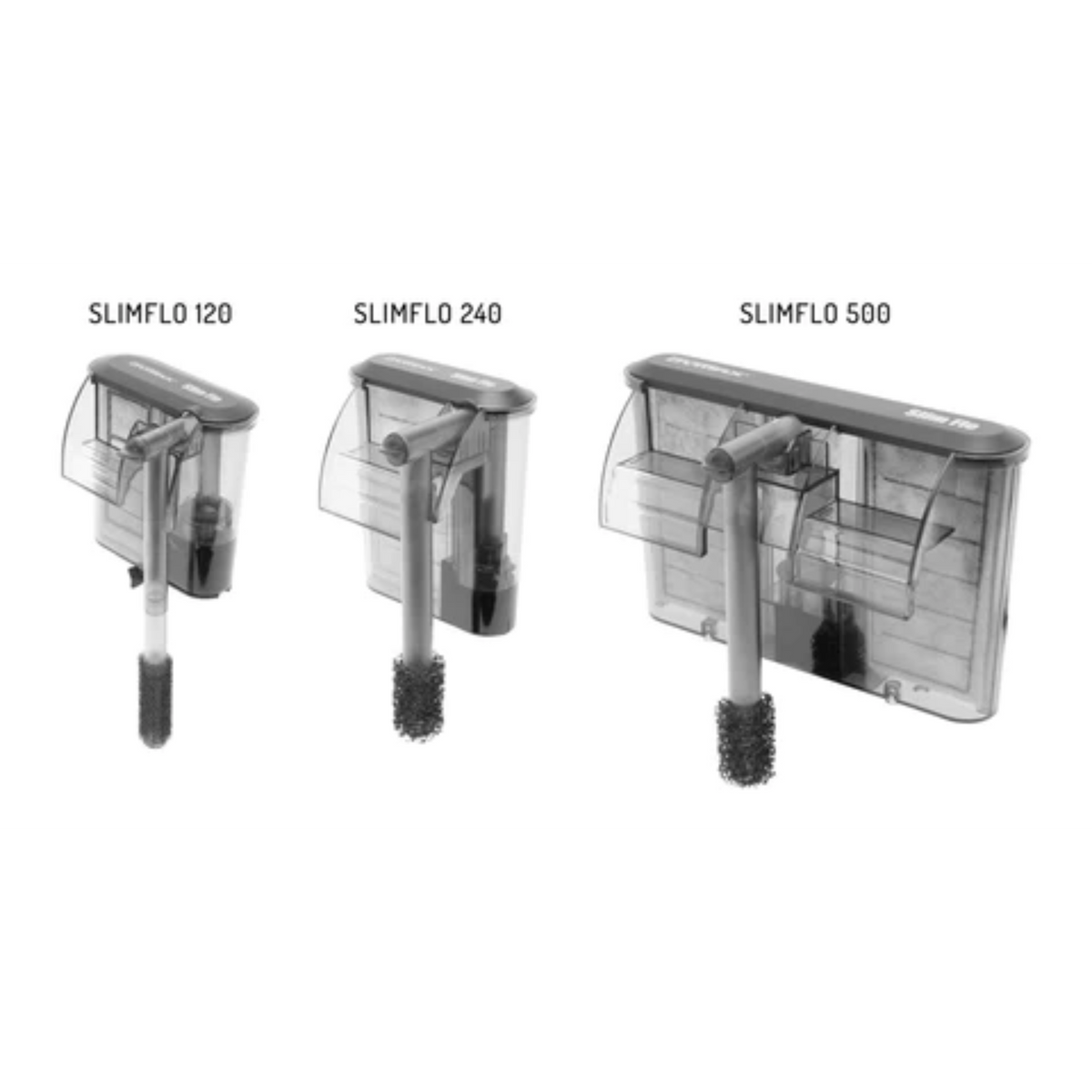 Dymax Slim Flo Hang On Filter SF-120 (110L/h, 20L) – Aura Aquarium